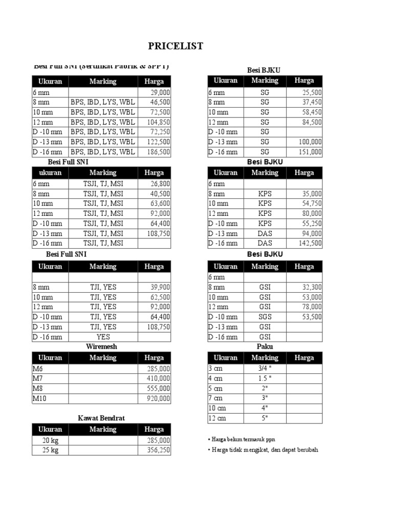 Img 20221026 Wa0003 | PDF