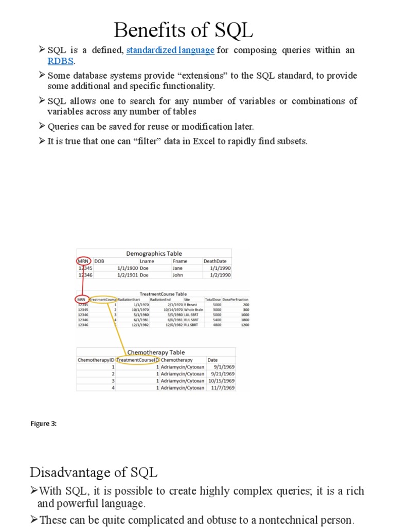 Benefits of SQL | PDF