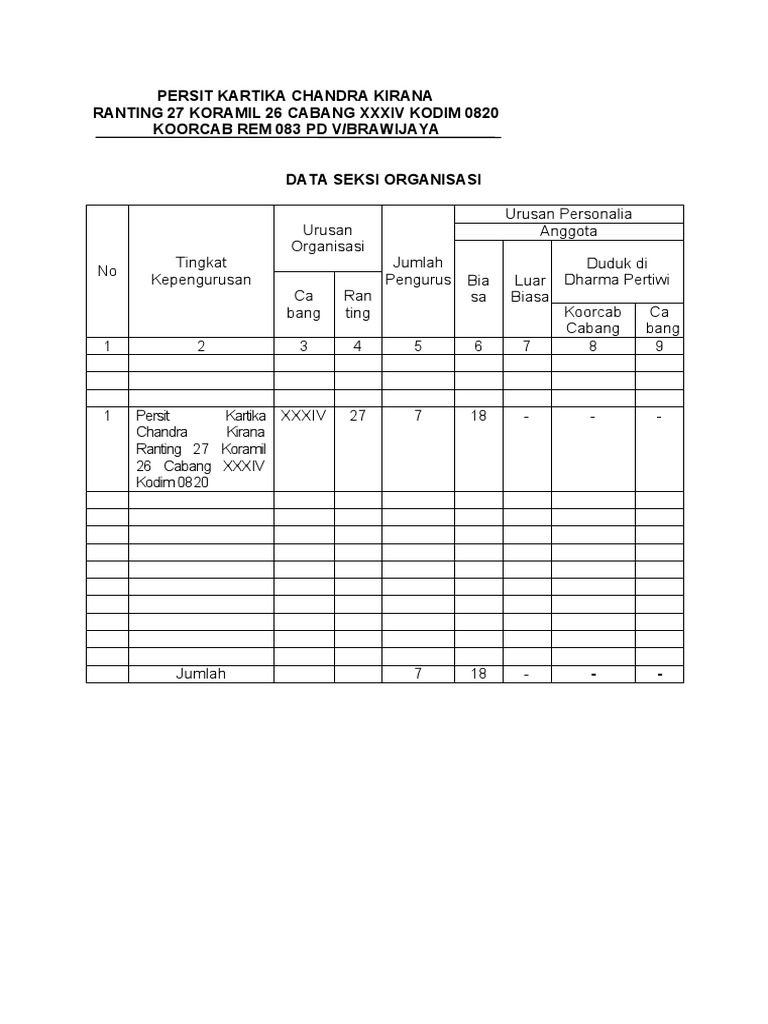 Data Panjang Lengkap Ranting | PDF