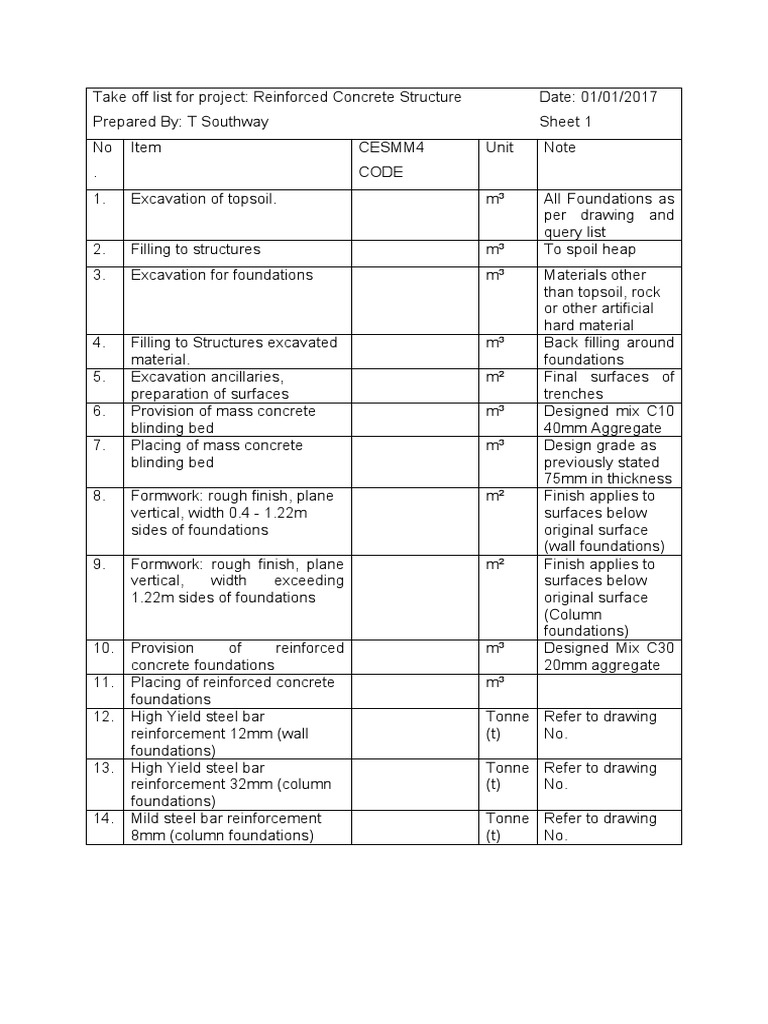 Take Off List For Project | PDF | Concrete | Reinforced Concrete