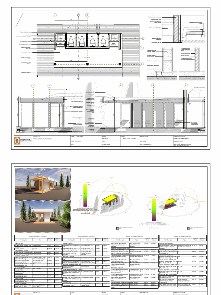 Detalles Zona de Servicios REVIT | PDF | Ingeniero civil | Materiales