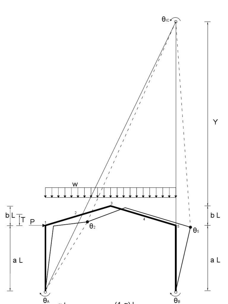 Mathematical Problem Solving Steps | PDF | Teaching Methods & Materials