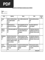 Criteria Dula Dulaan | PDF