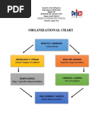 SGC Cover | PDF | Governance | Information