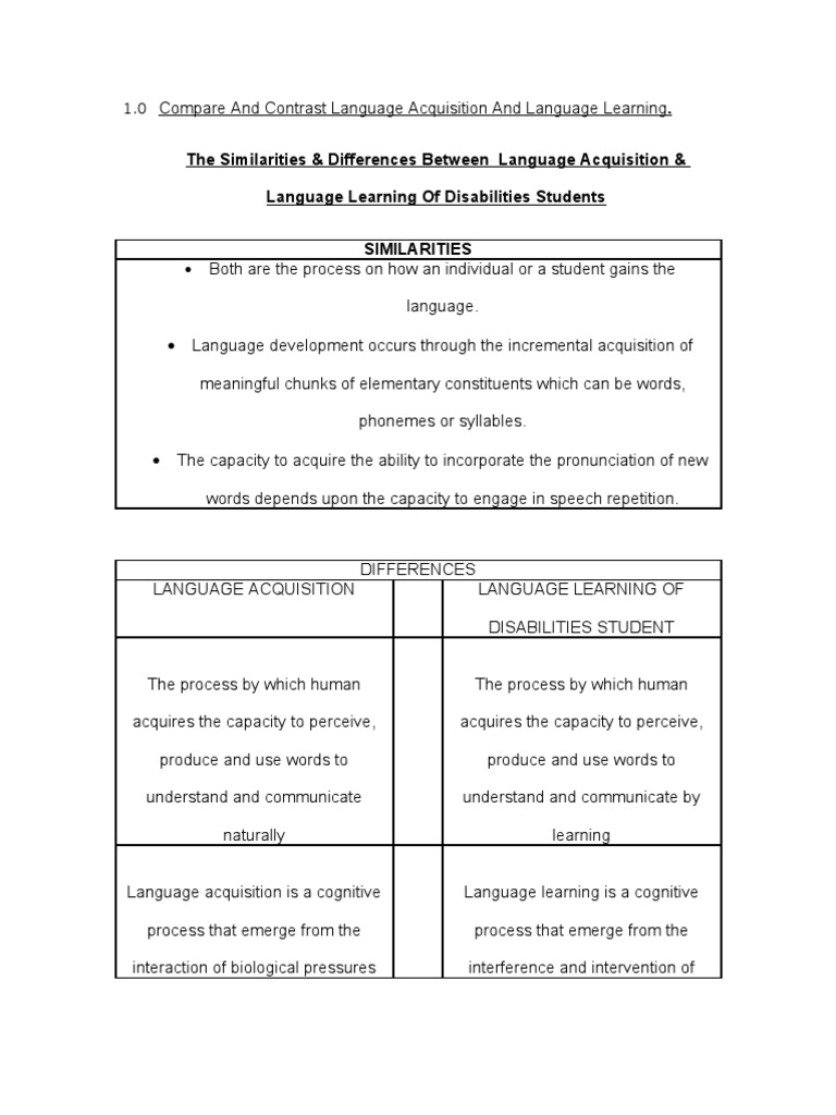 The Similarities & Differences Between Language Acquisition & Language ...