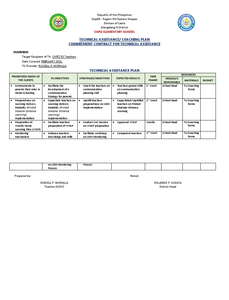 Technical Assistance Ta Plan | PDF | Communication | Behavior Modification