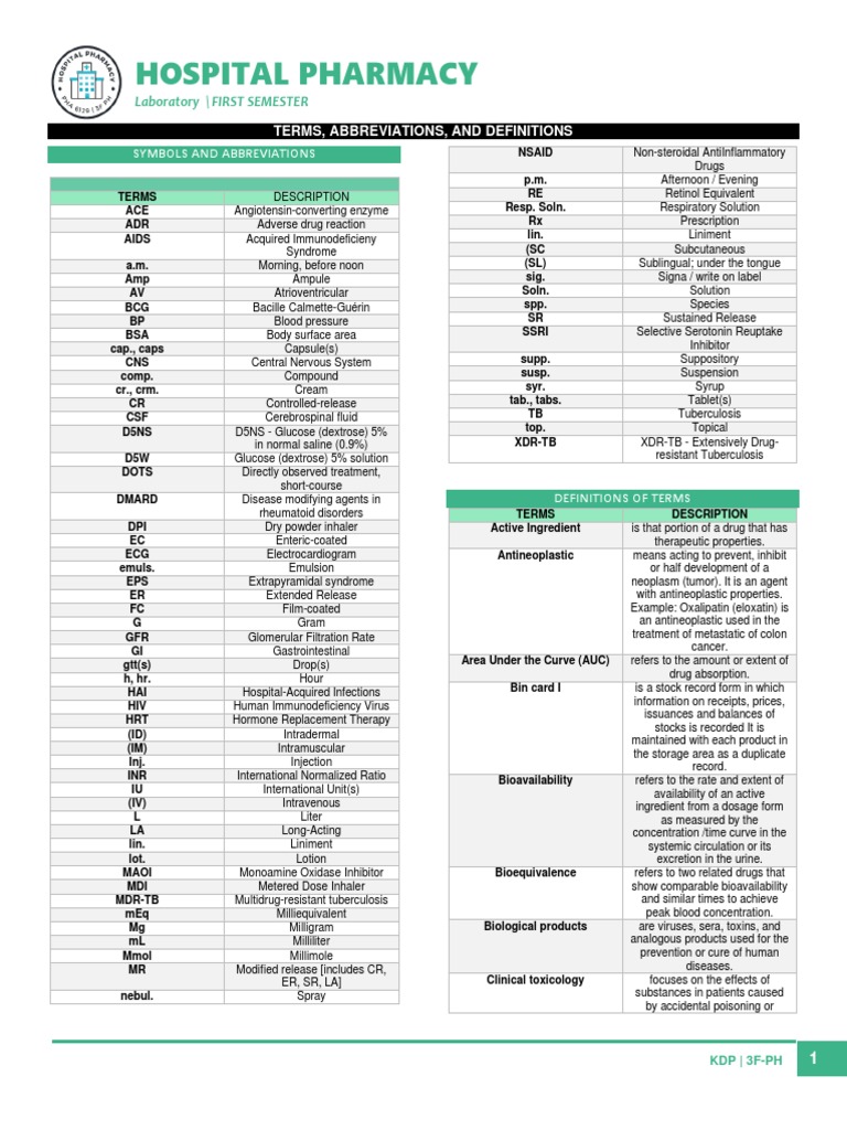 (PHA6129 LAB) Terms, Abbreviations, and Definitions | PDF | Pharmacy ...