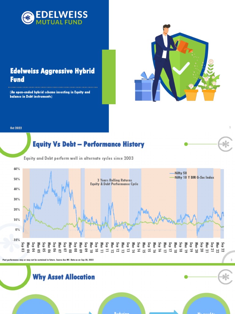 Edelweiss Aggressive Hybrid Fund Overview | PDF | Stock Market Index ...