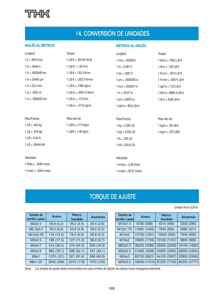 Conversión de Torque: Métrico a Inglés | PDF | Consentimiento | Ley de ...