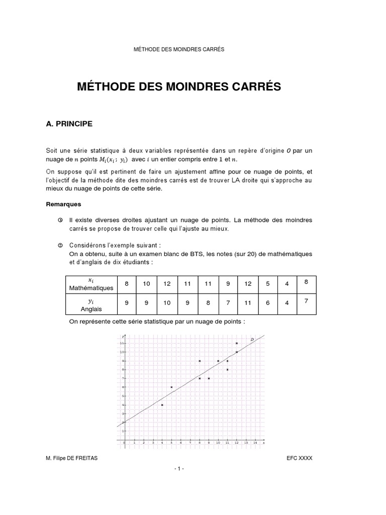 Cours Methodedesmoindrescarres | PDF | Ajustement affine | Analyses