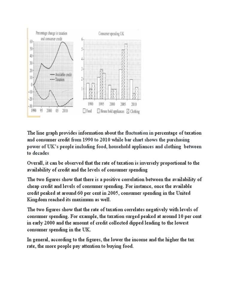 Đỗ Huyền Ly K22B.- Mid term | PDF | Social Science