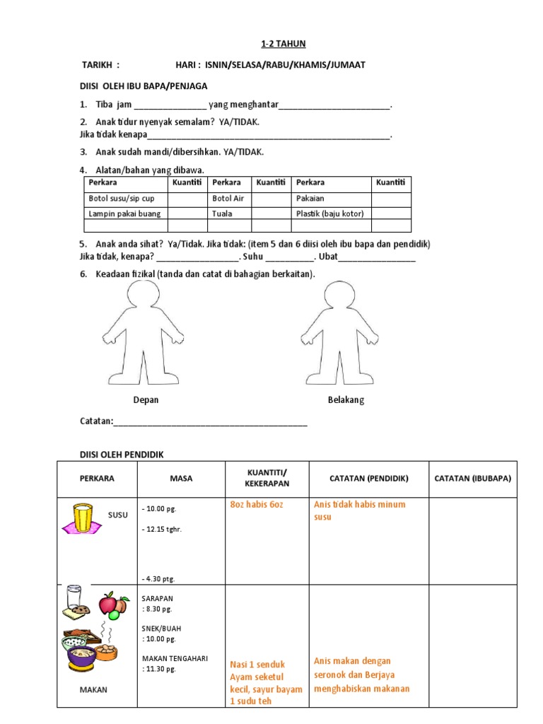 LOG HARIAN ANAK PERMATA (1-2 Tahun) | PDF