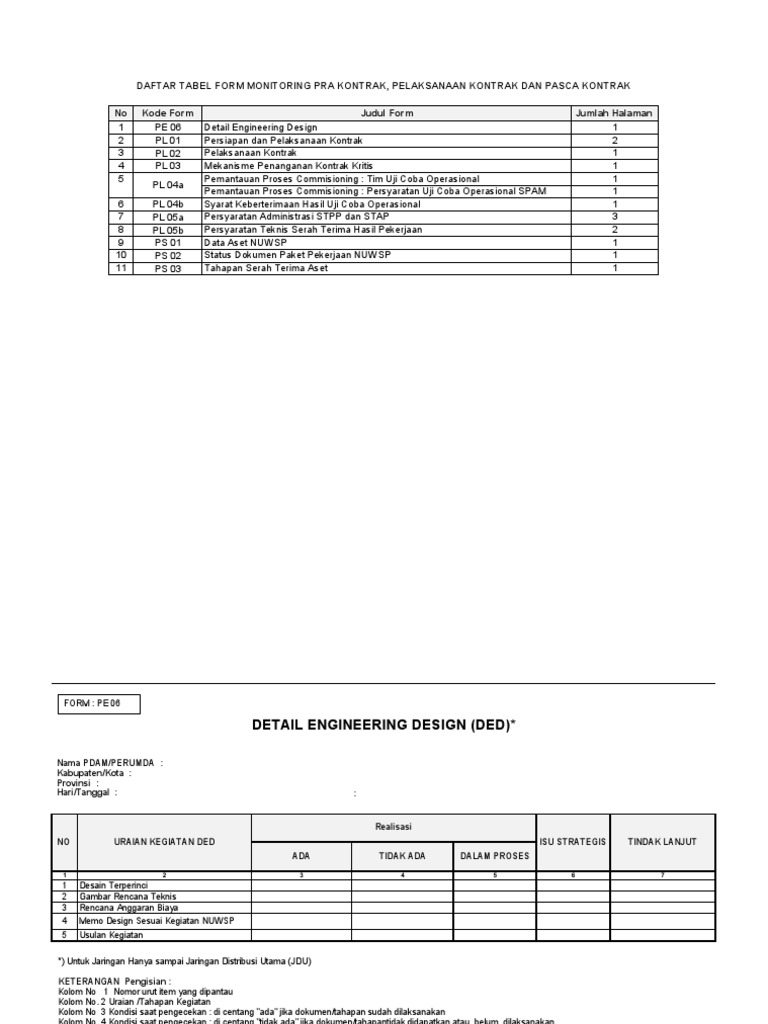 Formulir Monitoring Proyek Konstruksi | PDF