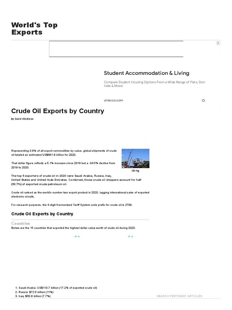 Crude Oil Exports by Country 2020 | PDF | Opec | Petroleum