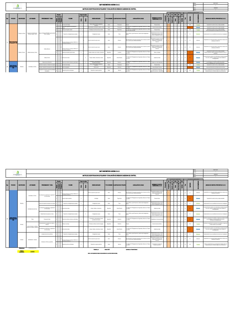 Formato Correcto De Cv