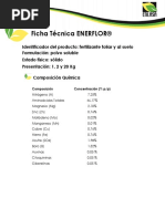 Bayfolan Forte Ficha Tecnica | PDF | Fertilizante | Agronomía