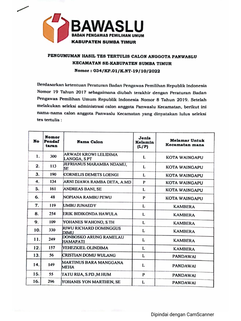 List Kamar | PDF