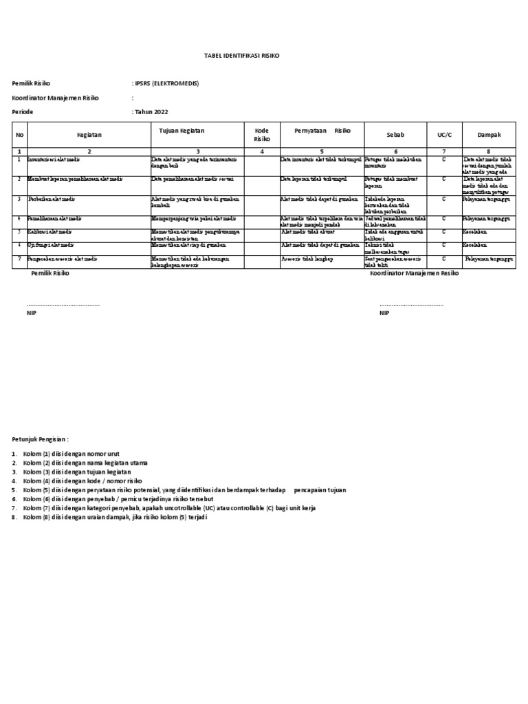 Formulir Identifikasi Risiko | PDF