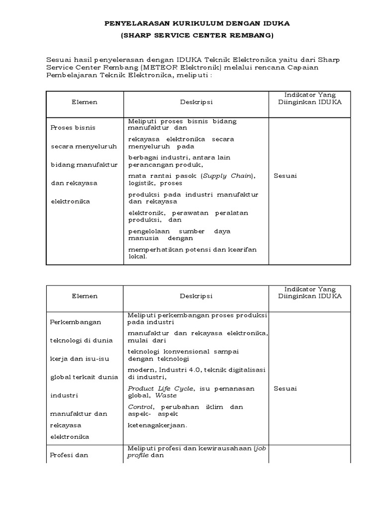 Penyelarasan Kurikulum Teknik Elektronika | PDF