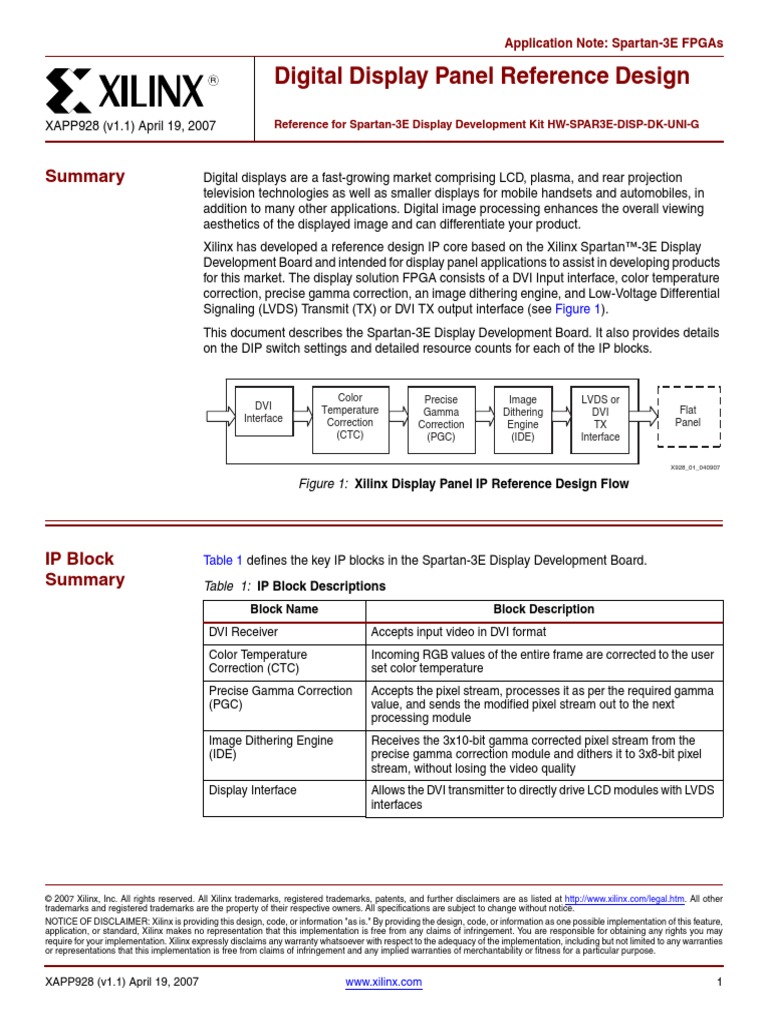 Digital Display Panel Reference Design | PDF | Rgb Color Model | Imaging