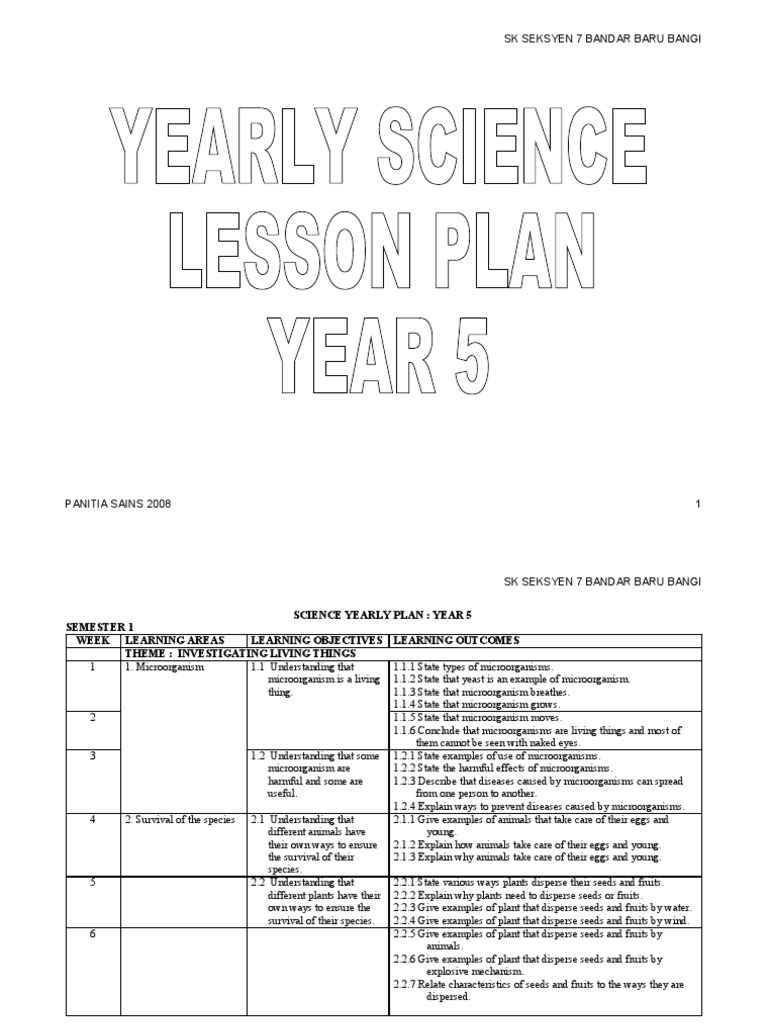 SK Seksyen 7 Science Yearly Plan | PDF | Series And Parallel Circuits ...