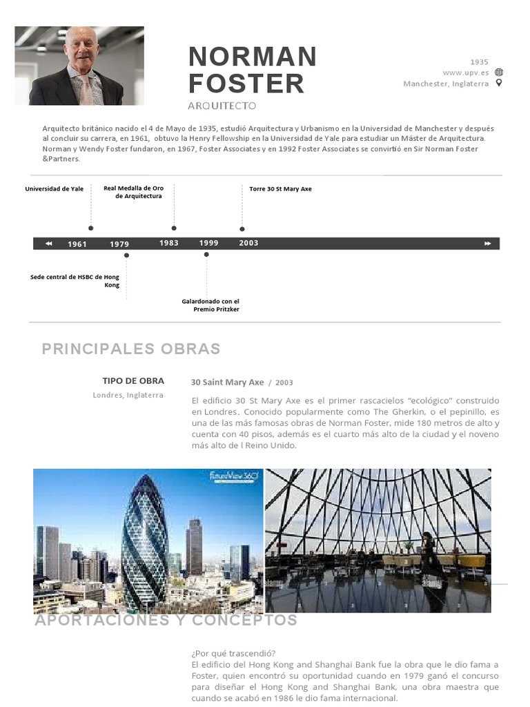 Curriculum Norman Foster | PDF | Diseño | Sectores Economicos