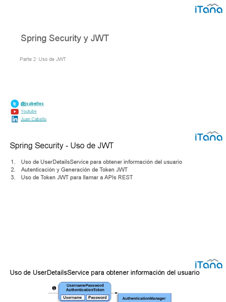 Spring Security - JWT | PDF