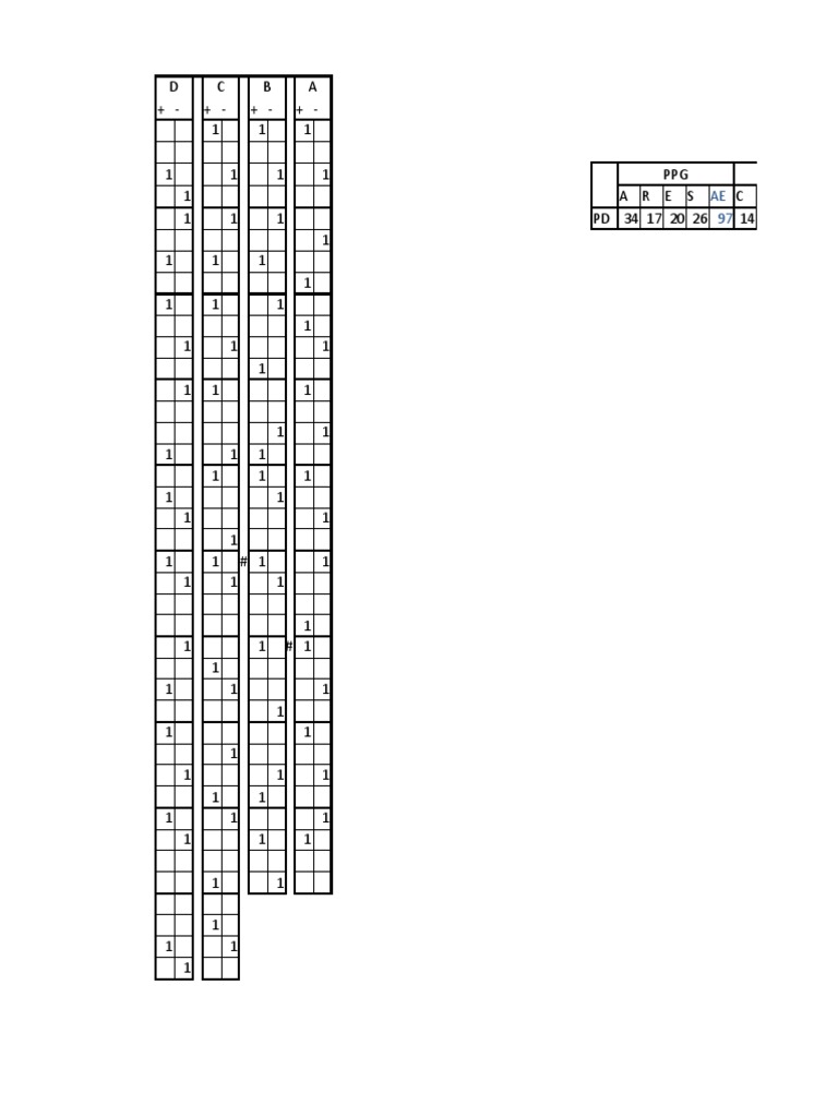 Test Gordon P-IPG (Corrección) | PDF | Sicología | Ciencias del ...