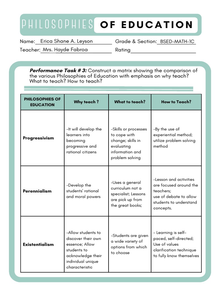 Philosophies of Education | PDF | Learning | Philosophy Of Education
