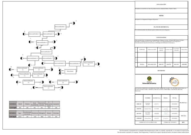 Diagrama BFD Despues de La Integración | PDF | Productos químicos para el hogar | Industria química