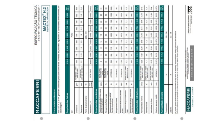 ESPECIFICAÇÃO TÉCNICA - MACTEX® H.2 - Geotexteis - Nao - Tecido | PDF
