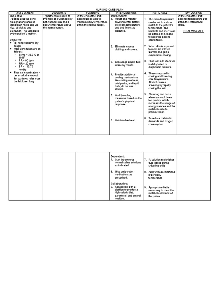 Ncpdrug Study | PDF | Causes Of Death | Health Sciences