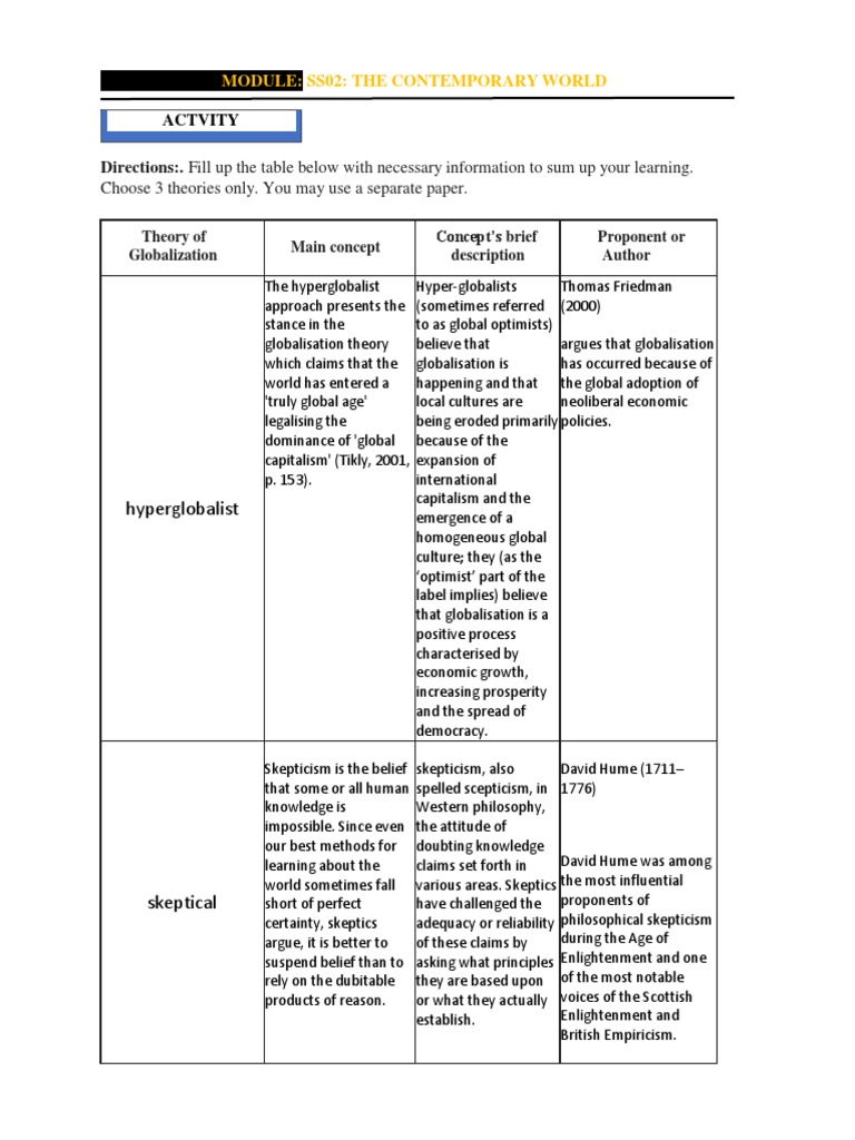 Globalization Theories: Hyperglobalist & Skepticism | PDF | Skepticism ...
