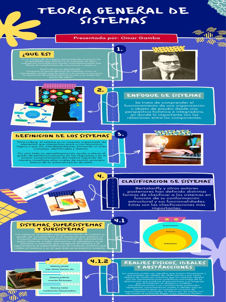 Teoria General de Sistemas | PDF | Teoría de sistemas | Información