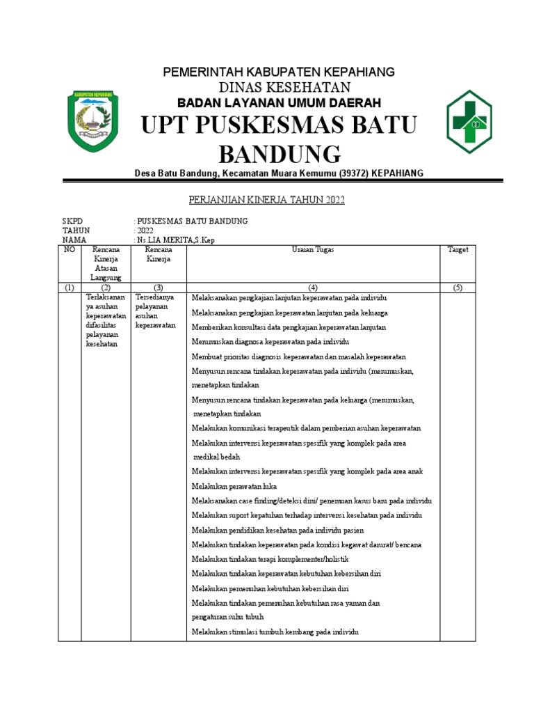 Uraian Tugas 2022, Lia | PDF | Pengembangan Diri | Kesehatan Holistik