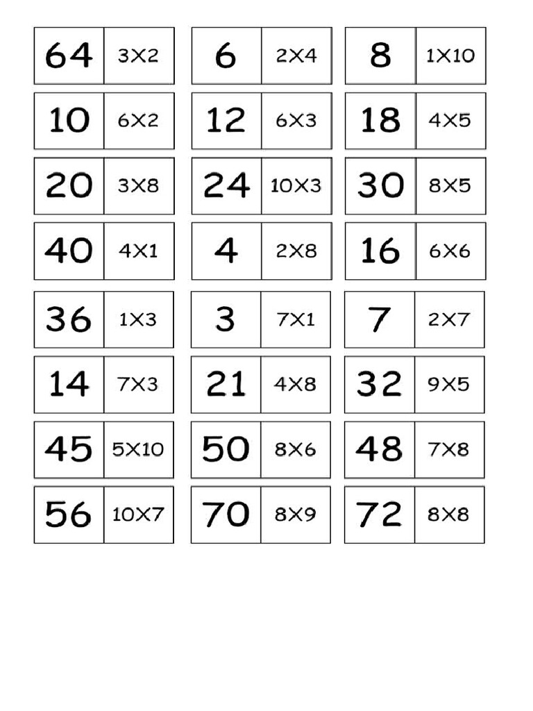 Dominó Tablas de Multiplicar | PDF