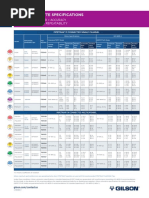 NORME NFT 58-000: Tolérances Applicables Aux Pièces Moulées en ...