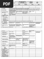 Unpacked Learning Competencies Eapp | PDF | Experiment | Concept