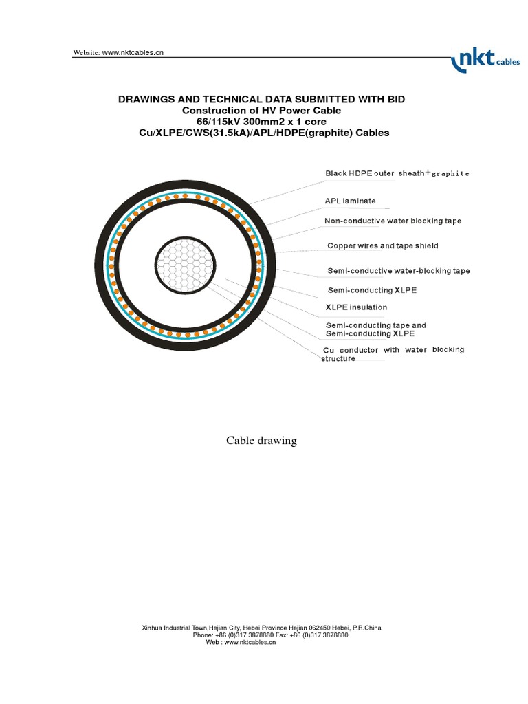XLPE Cu 115kV, 300mm2 1-Core, CuXLPECWS (31.5ka) APL HDPE Data Sheet ...