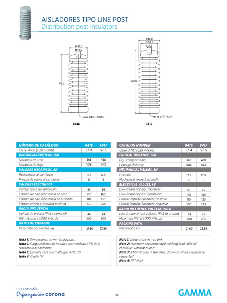 Aislador LINE-POST - 8417 para 34,5 KV | PDF