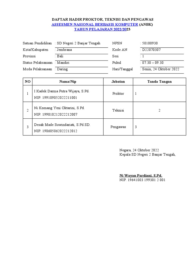 Daftar Hadir Proktor, Teknisi Dan Pengawas | PDF
