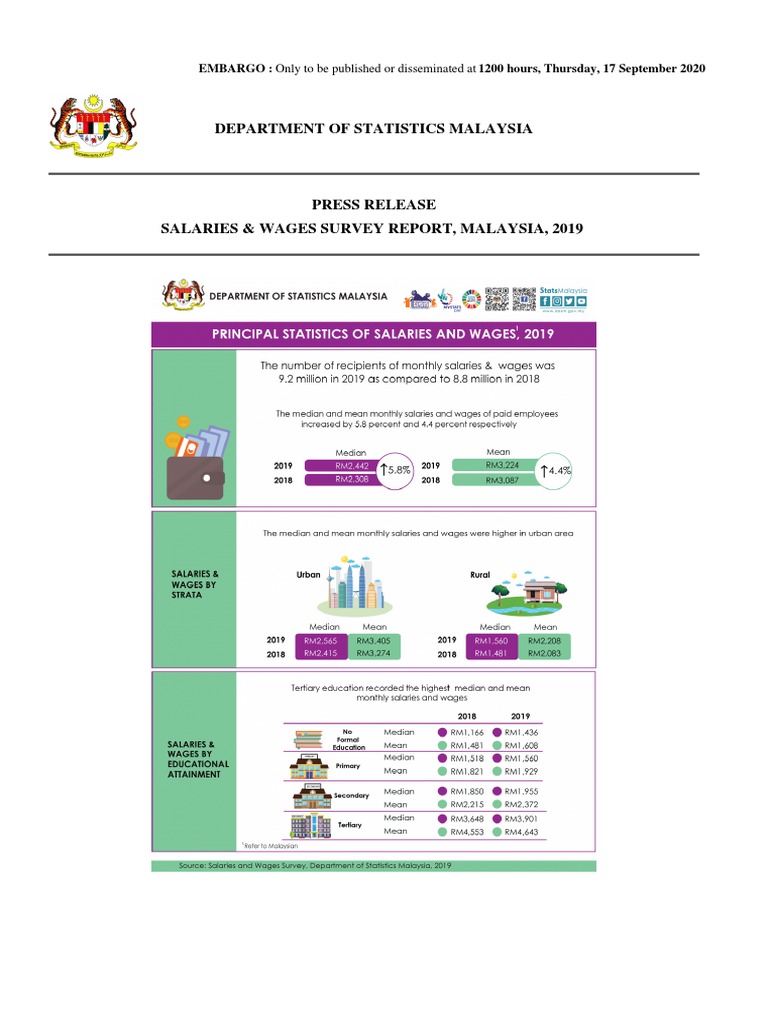 Salaries & Wages Survey Report, Malaysia, 2019 | Download Free PDF | Salary | Wage