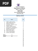 Crla School Summary | PDF