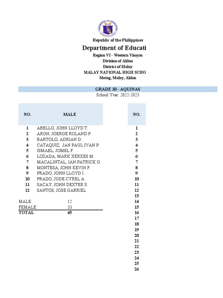 Modifiable Template For e RUNT Pre Mid Post Test | PDF