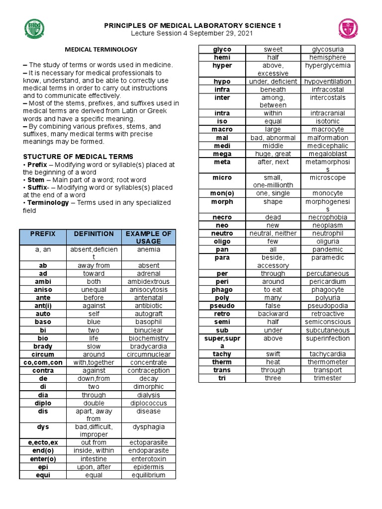 MedTech Terms | PDF | Medical Specialties | Clinical Medicine