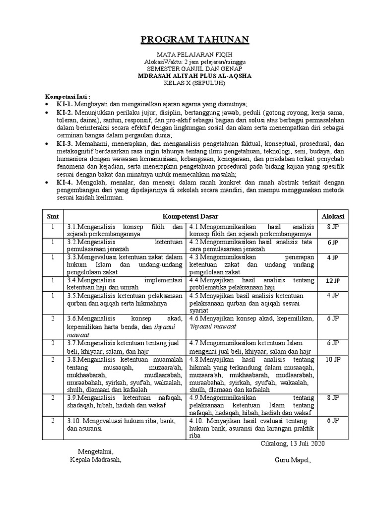 03 Prota Fiqih Kelas 10 | PDF