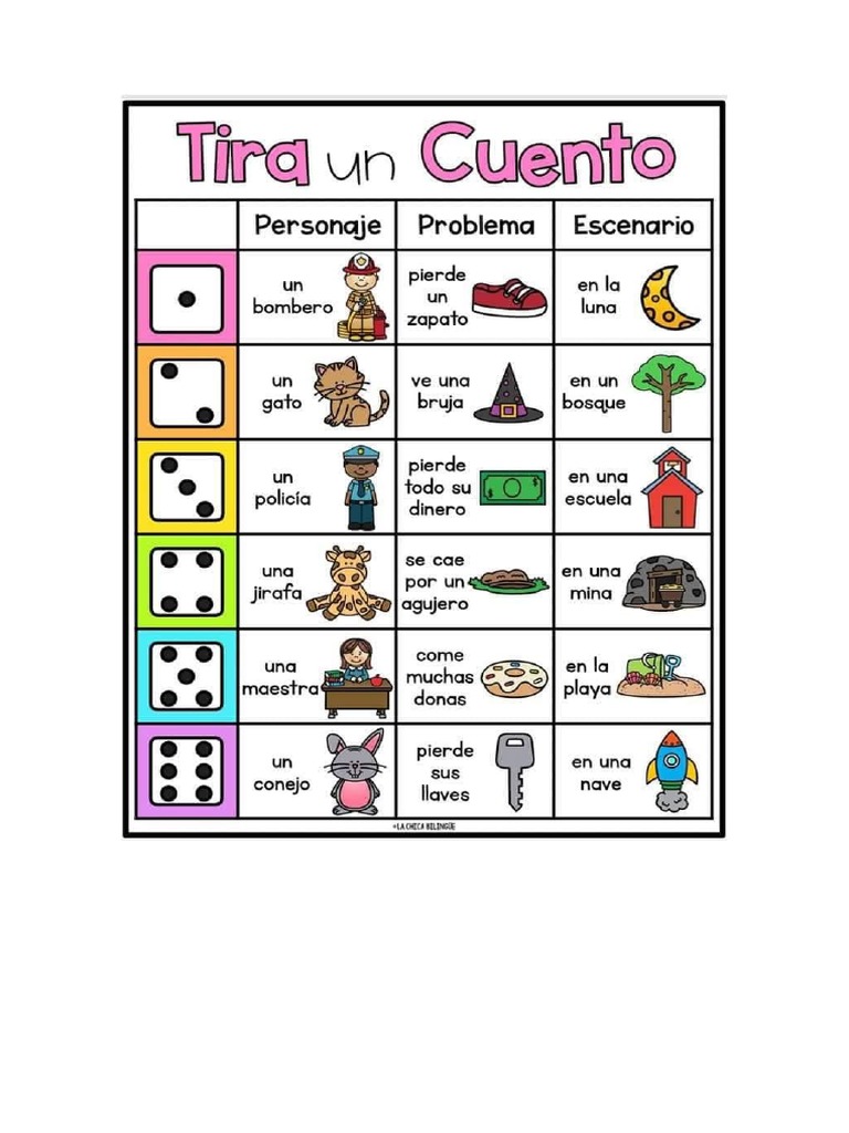 Dados de Cuentos | PDF