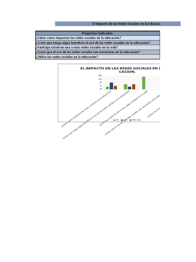 Jésus Eduardo Castillo Rodríguez.-Act. 4 Practica Guiada de Excel | PDF