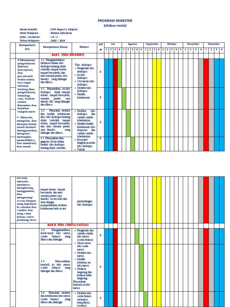 Kelas 7 Program Semester 1 | PDF