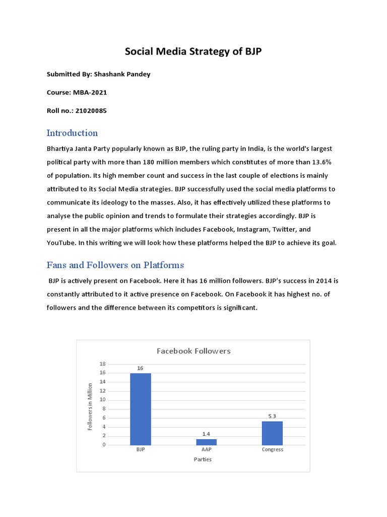Social Media Strategy of BJP | PDF | Bharatiya Janata Party | Popular Culture & Media Studies